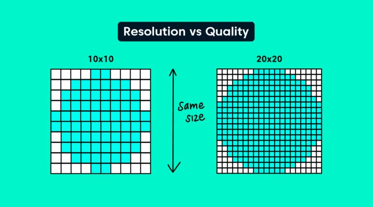 How to Increase Video Resolution?