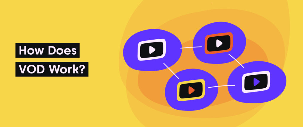 OTT vs. VOD: What's the Difference? - Castr's Blog