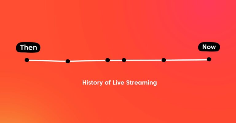 The History of Live Streaming | Castr