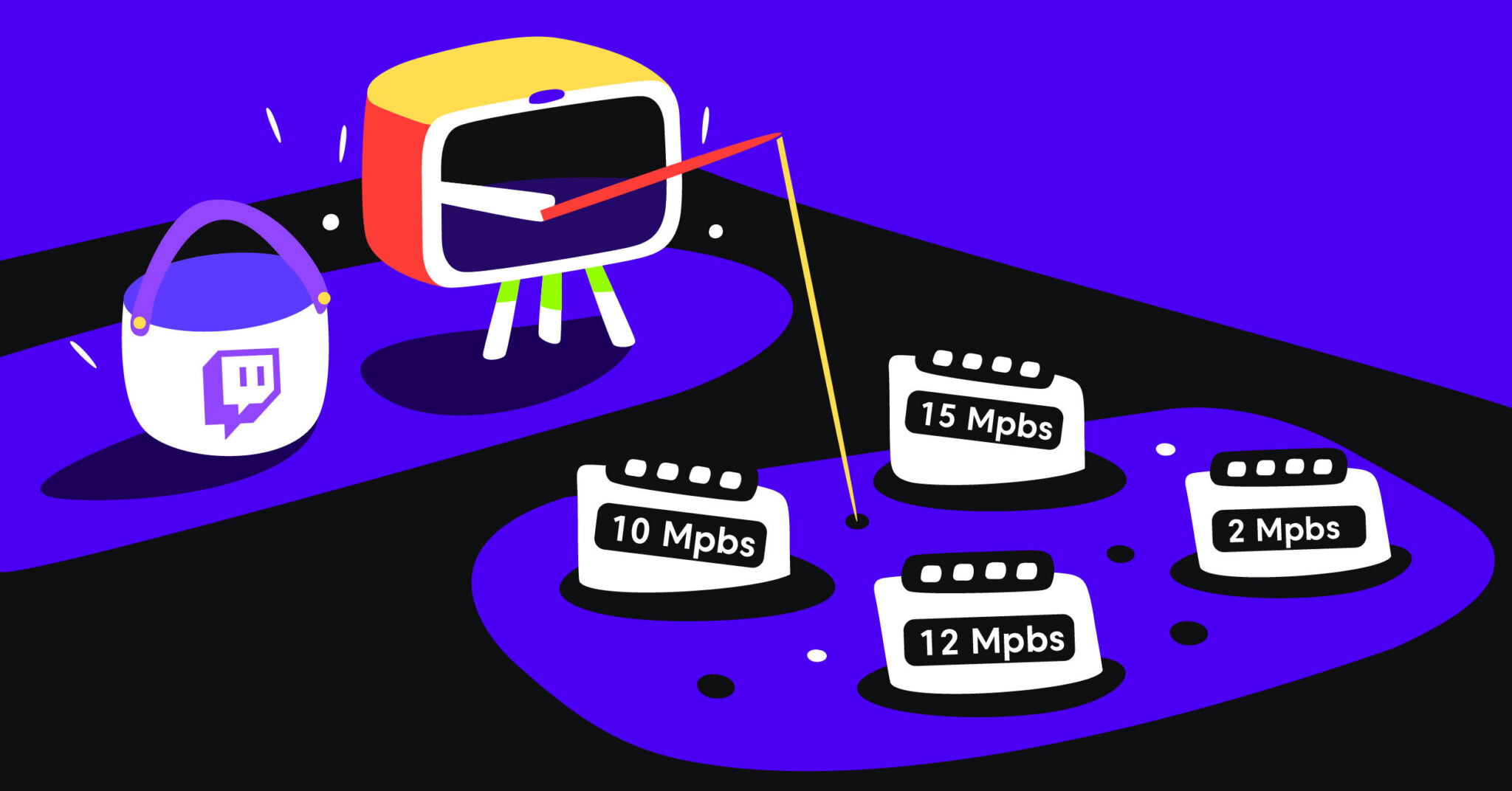 What is the best bitrate for Twitch? - Castr's Blog