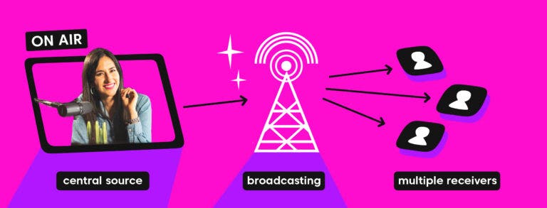 Broadcasting vs Streaming: What's the Difference?