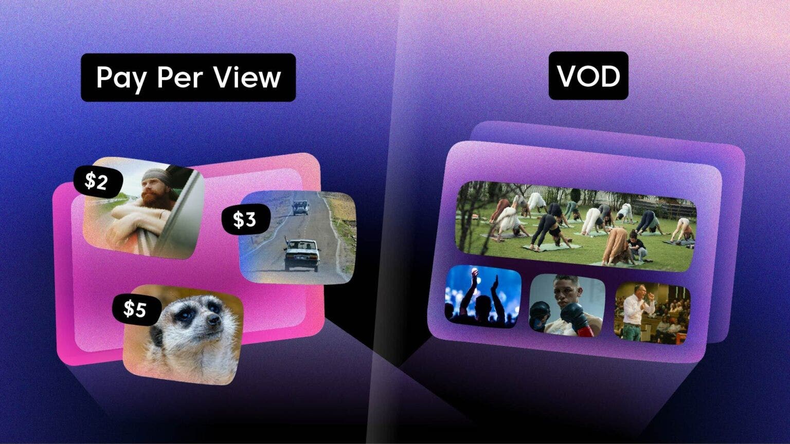 Pay-Per-View vs. On-Demand Streaming: Key Differences